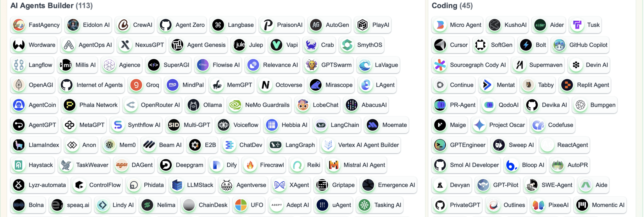 Die Zukunft von Gen-AI: Agenten als nächste Innovationswelle - Ancud IT